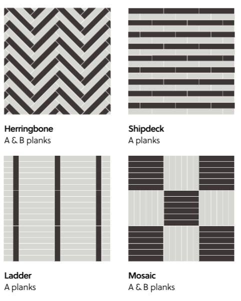 In which direction should you lay laminate?
